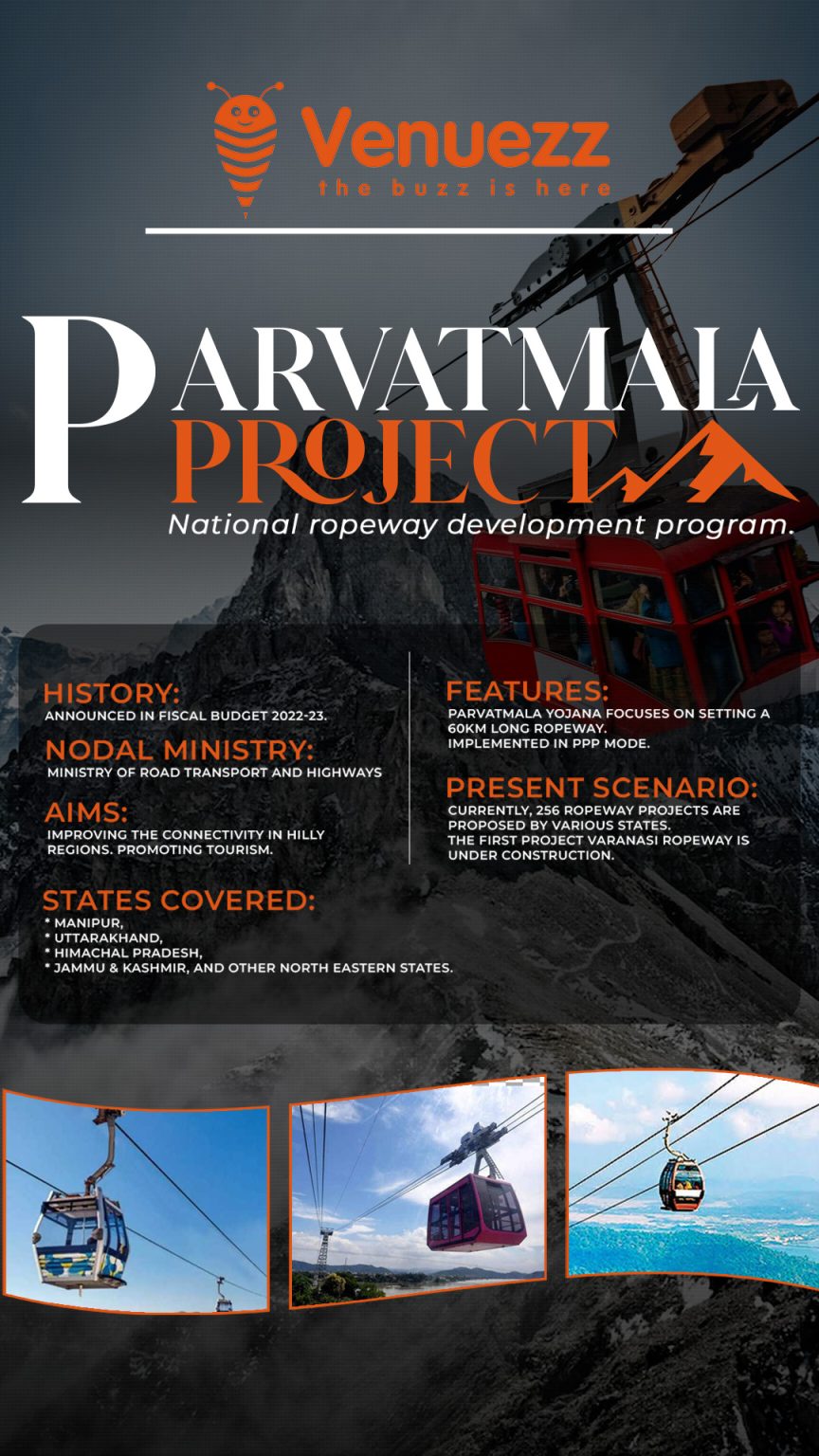 Parvatmala: All about India’s national ropeway development programme ...